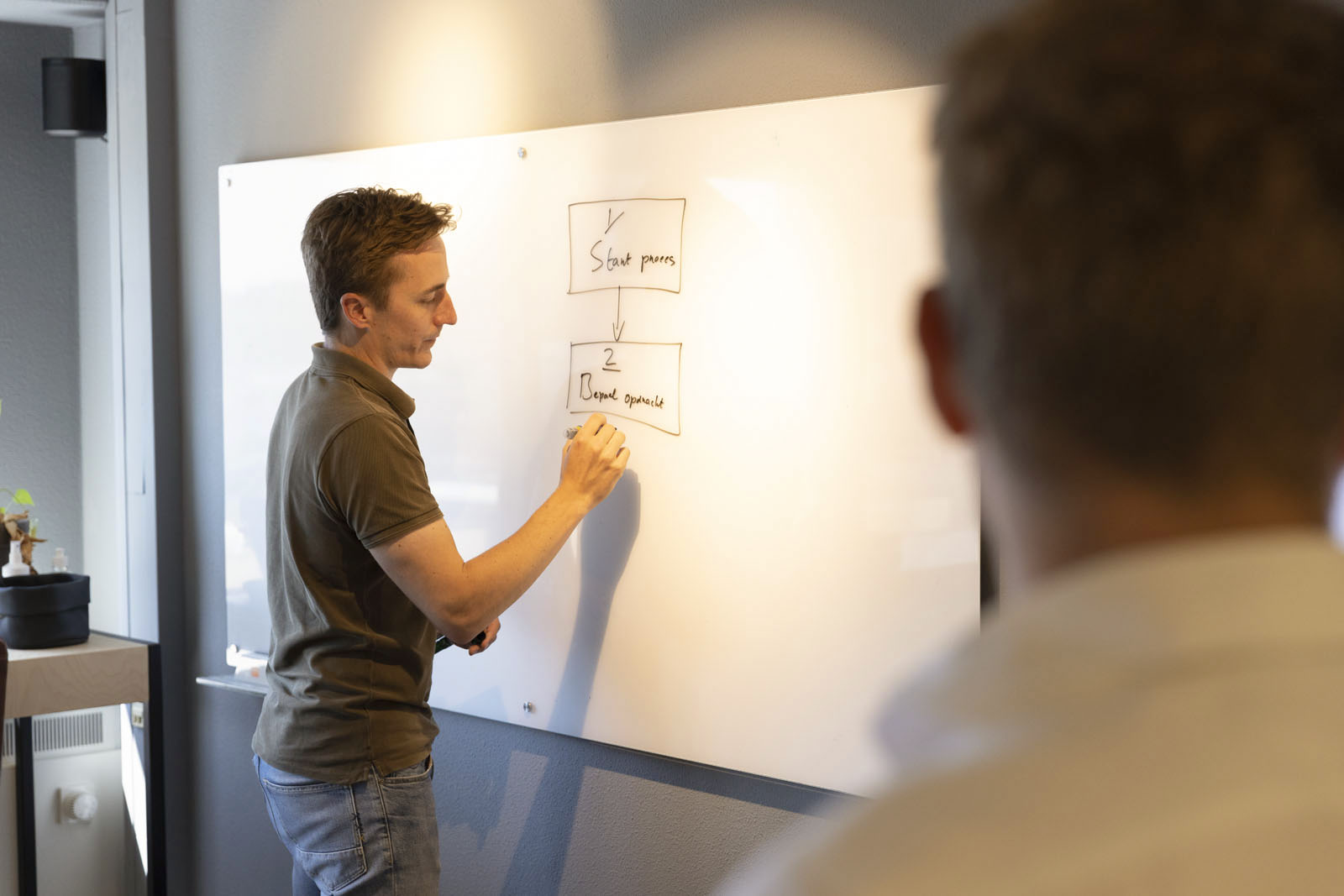 Existing applications | PAQT